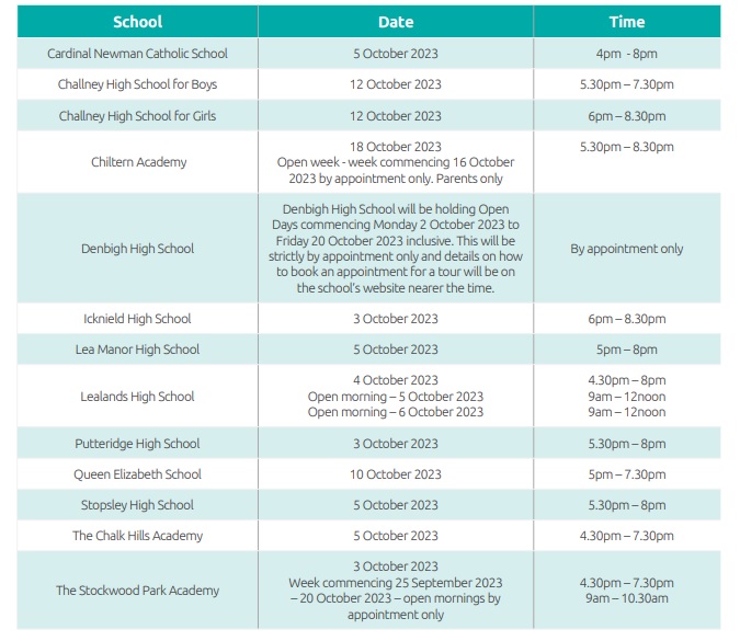 Beech Hill Community Primary School - Year 6 Transition Page